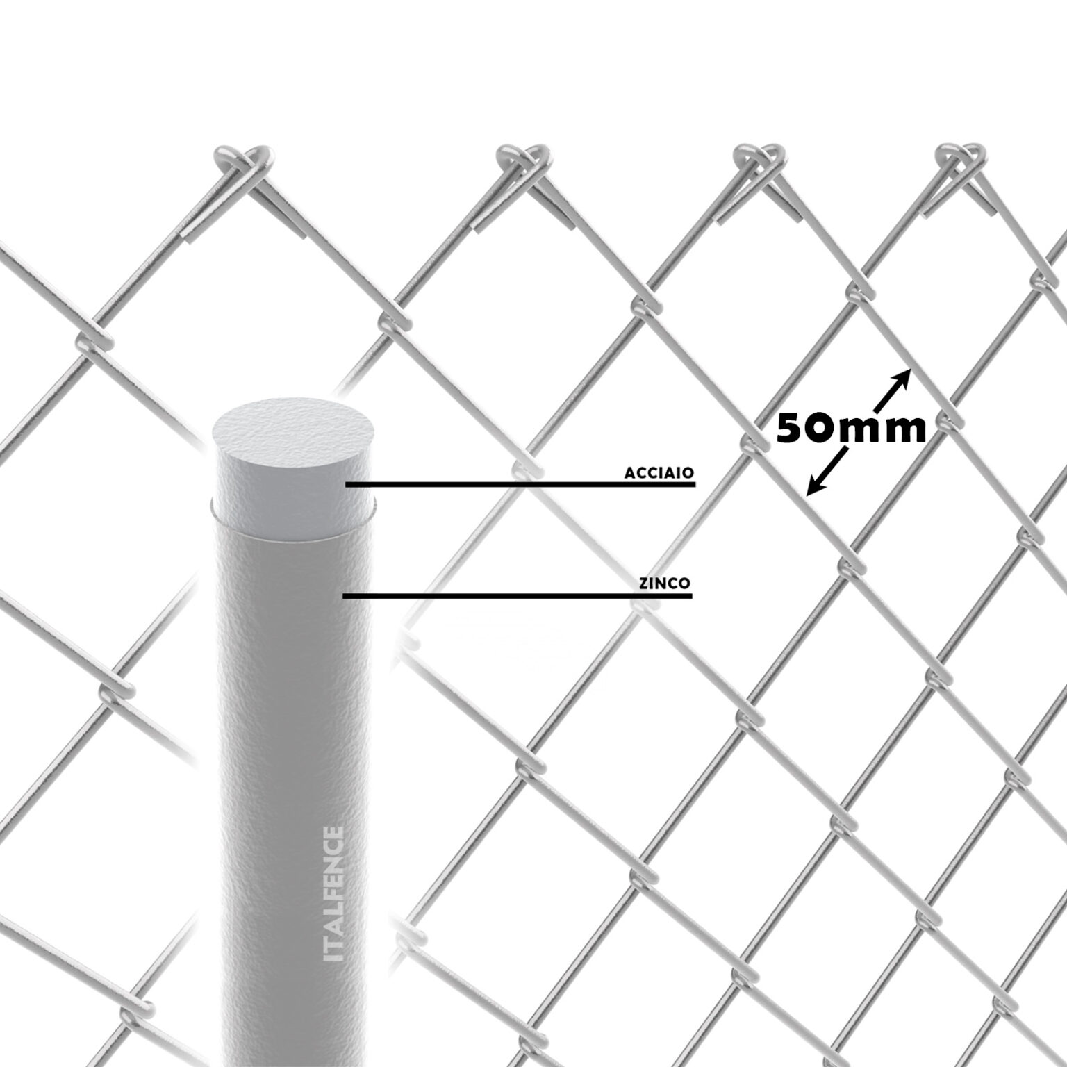 Reti metalliche per recinzioni – Italfence